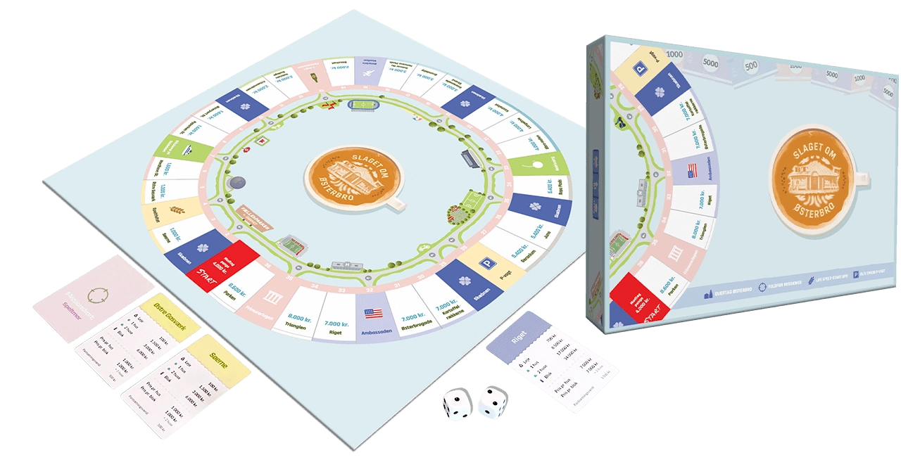 SLAGET OM ØSTERBRO – Games