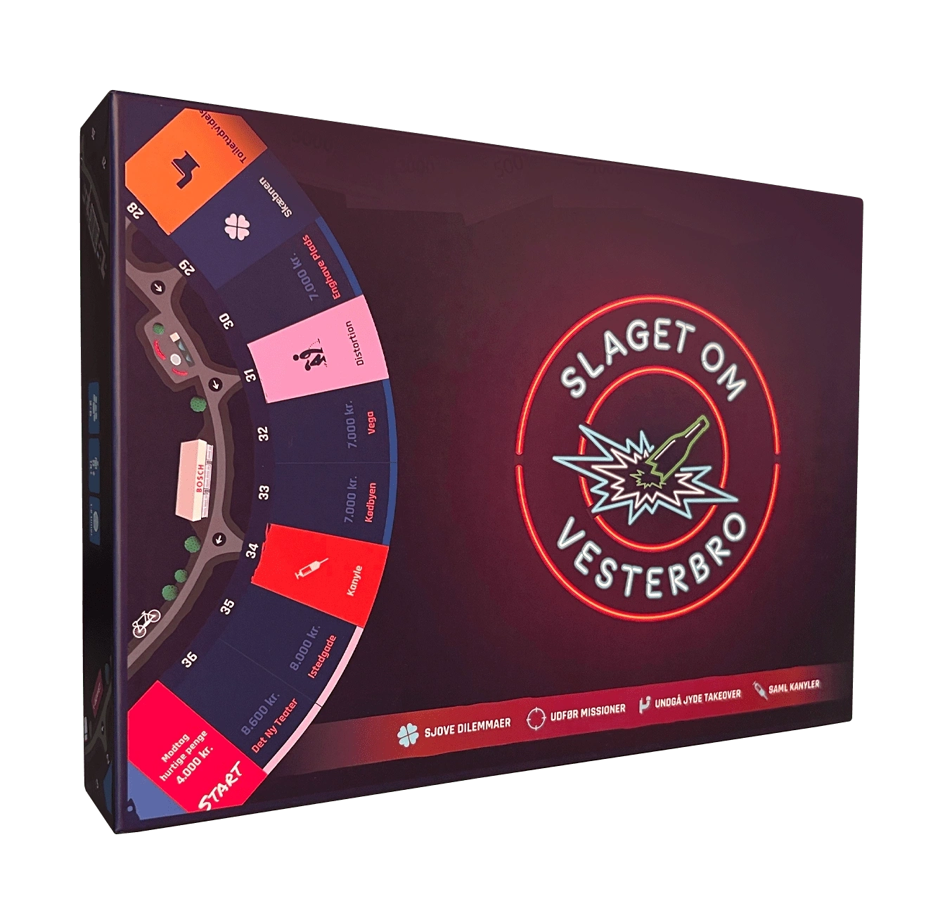 SLAGET OM VESTERBRO – Games